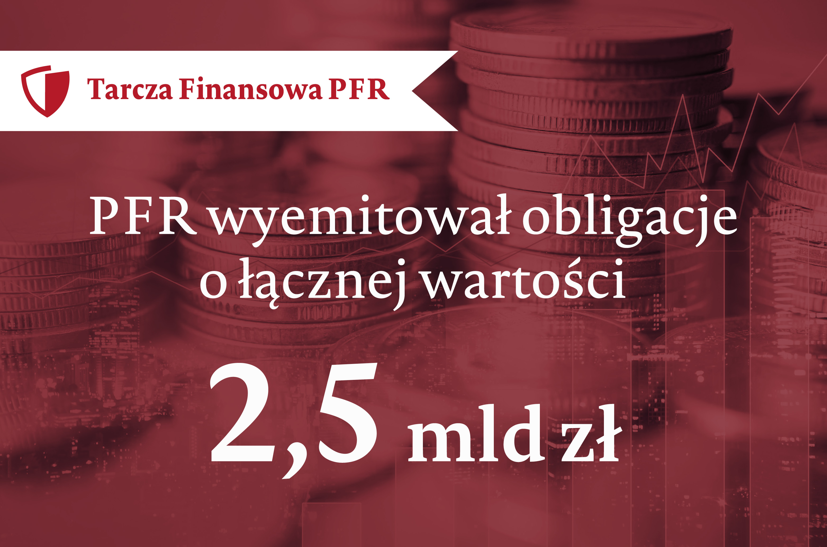Polski Fundusz Rozwoju pozyskał w sumie 2,5 mld PLN z emisji obligacji ...