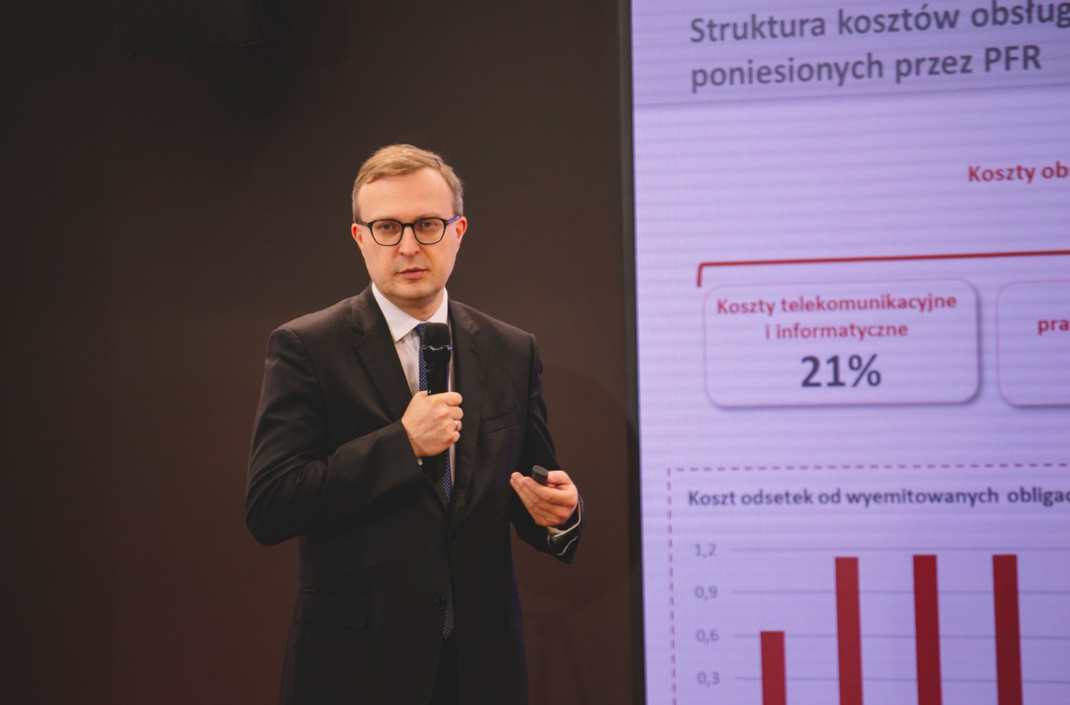 PFR podsumował program Tarcz Finansowych PFR | Serwis Spółki PFR S.A.